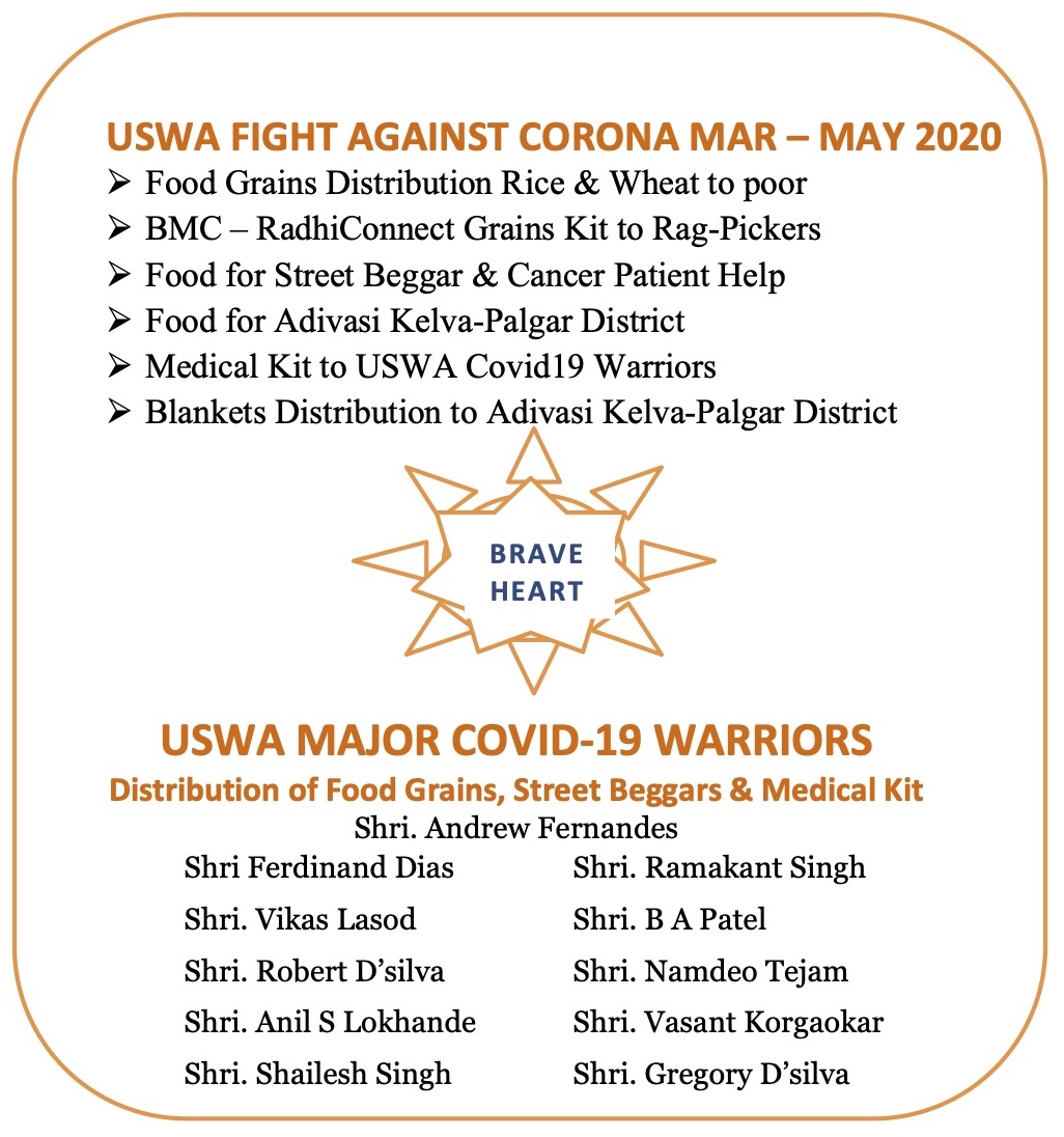 Donors – USWA